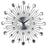 10 Jam Dinding Terbaik dan Terbaru di 2025